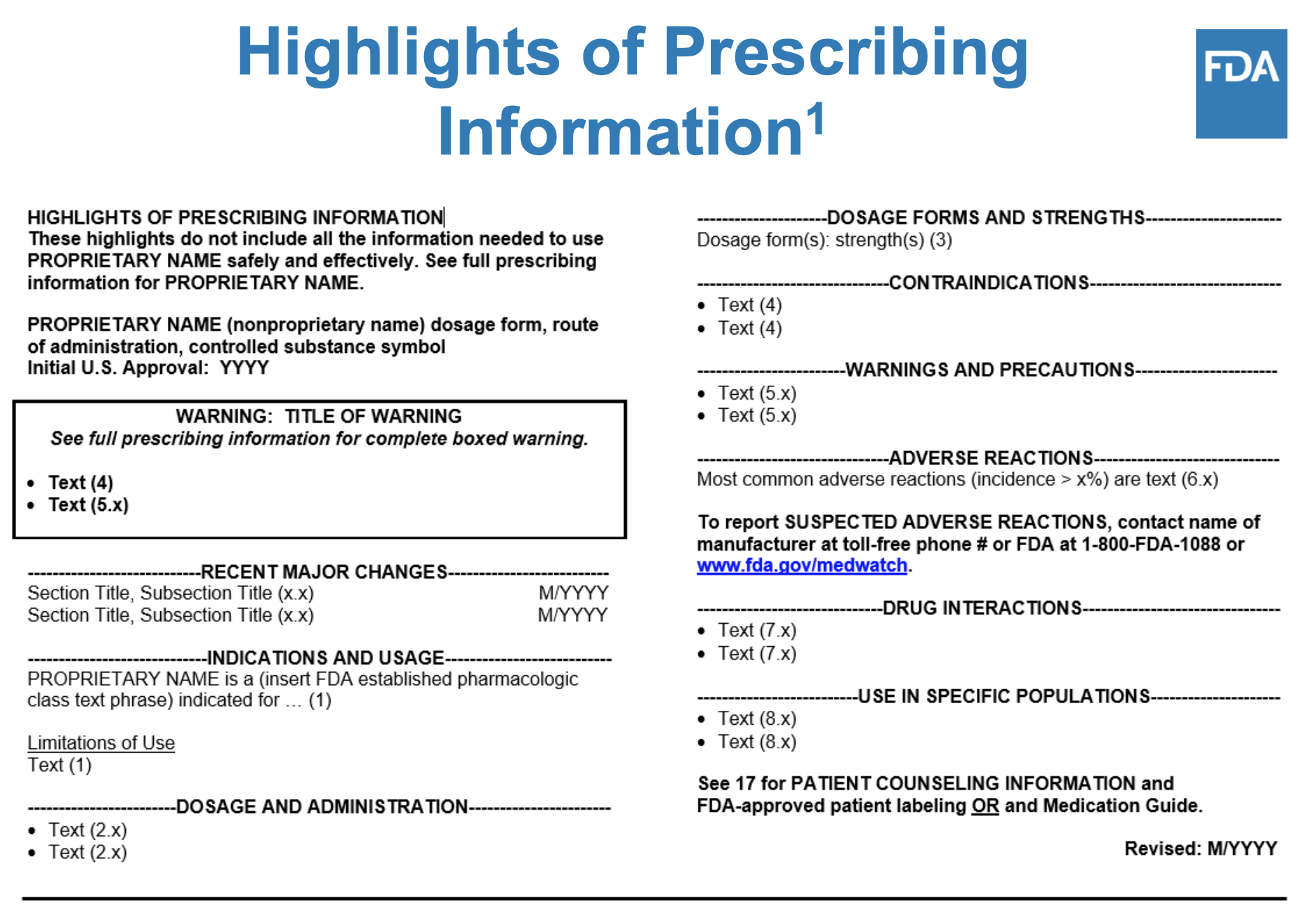 Just the Inserts | Highlights of Prescribing Information